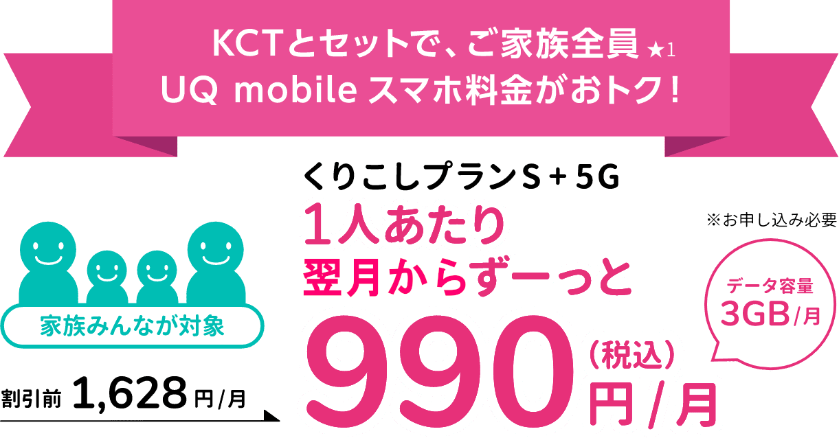 「au」「UQ mobile」ネットとセットで！もらえるクーポン｜その他サービス｜サービス案内｜倉敷ケーブルテレビ